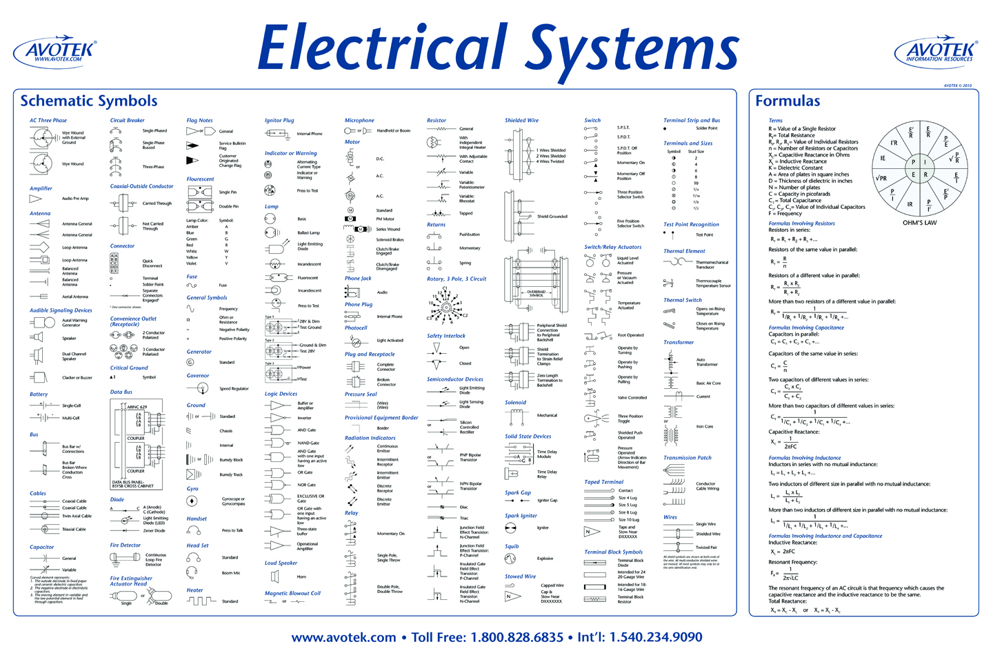 Aircraft Wiring Symbols Wiring Flow Schema