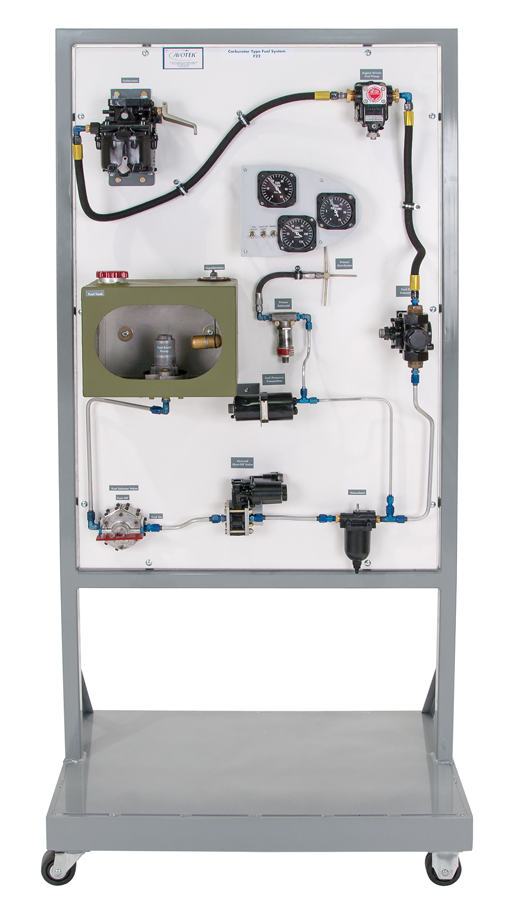 Carburetor Fuel System F22 – Avotek