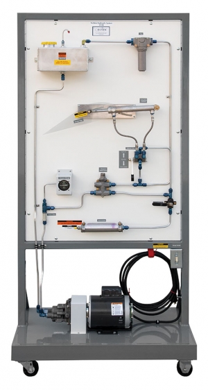 Magneto Testers – Avotek