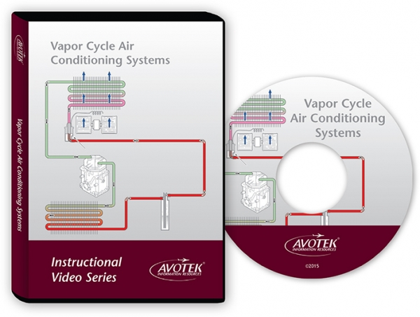 Instructional Video – Vapor Cycle Air Conditioning Systems – Avotek