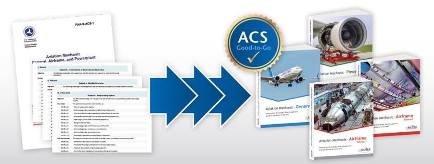 AMTS Instructor/Administrator ACS Transition Training – Avotek